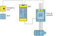 Emergency stop shutdown to SIL 2 or PL c with a contactor with F-PLC-IN ...