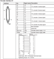 Encoder wiring diagram - 135402 - Industry Support Siemens
